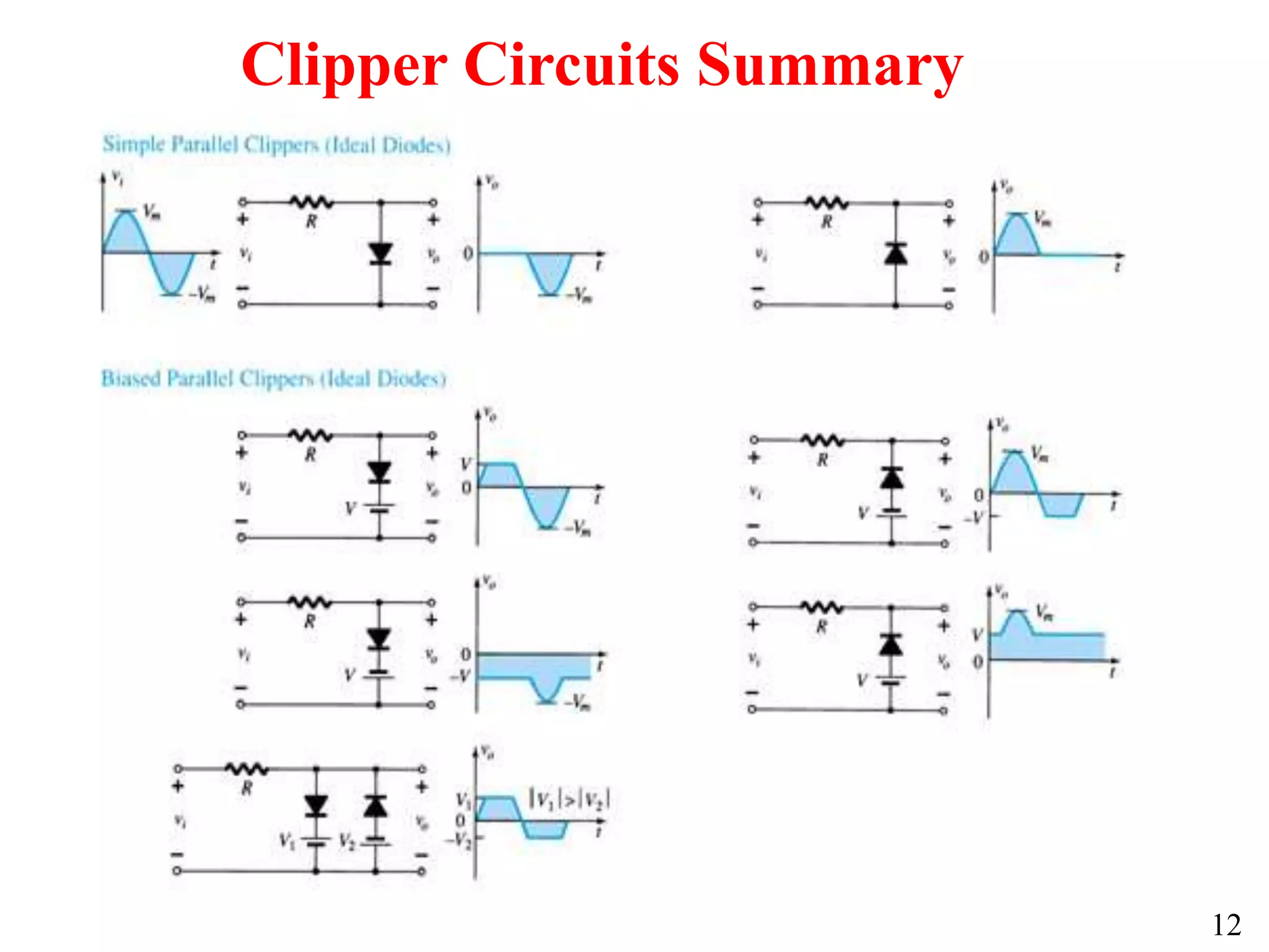 Clippers_and_Clampers.pptx