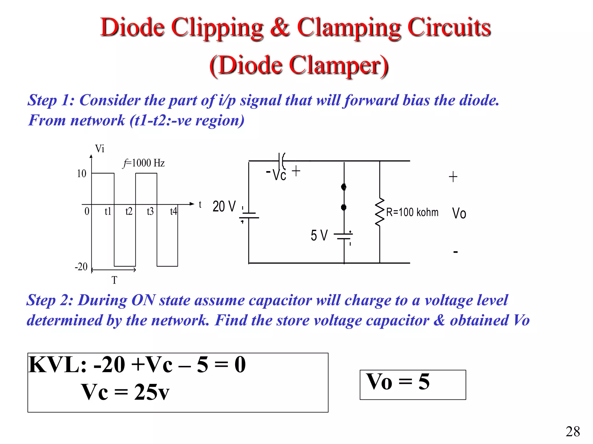 Clippers_and_Clampers.pptx