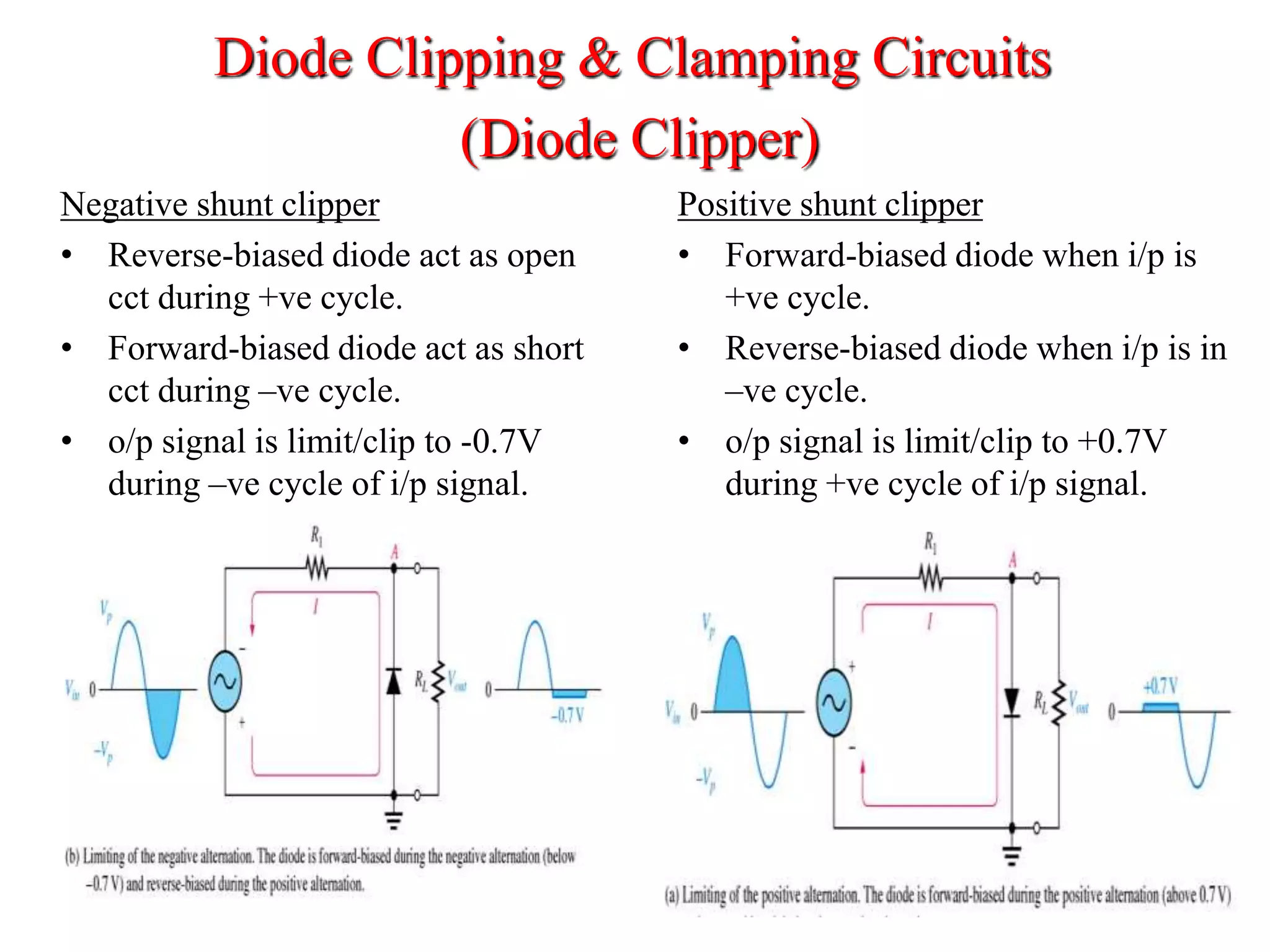 Clippers_and_Clampers.pptx