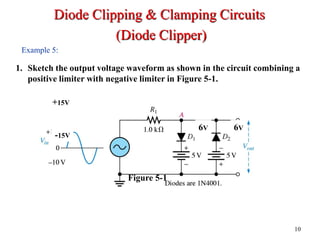 Clippers_and_Clampers.pptx
