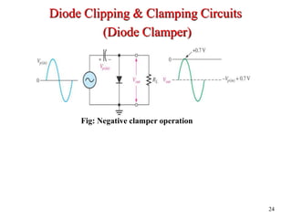 Clippers_and_Clampers.pptx