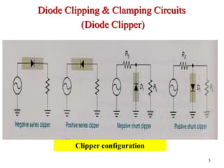 Clippers_and_Clampers.pptx