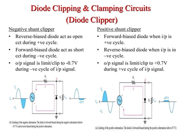 Clippers_and_Clampers.pptx