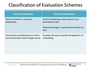 Machine learning for natural language understanding | PPTX