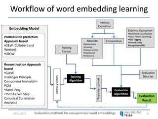 Machine learning for natural language understanding | PPTX