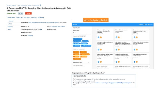 Applying Machine Learning to Data Visaulization: What, Why, Where, and ...