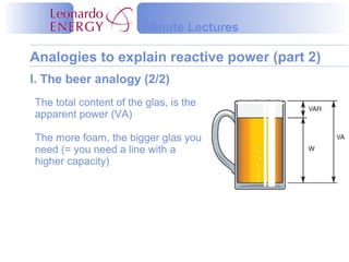 Explaining reactive power - 4 further analogies | PPT