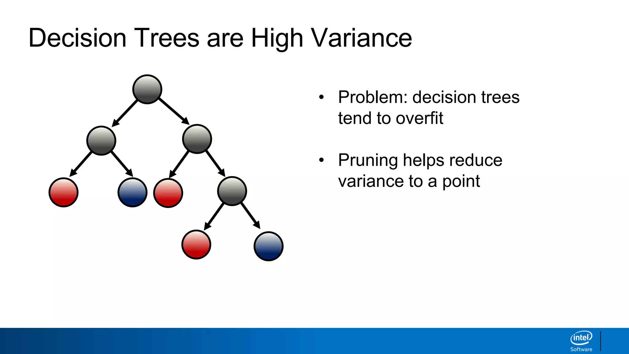 Ml7 bagging | PPT | Free Download