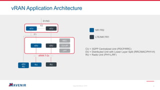Mavenir: RAN Evolution for 5G | PPTX