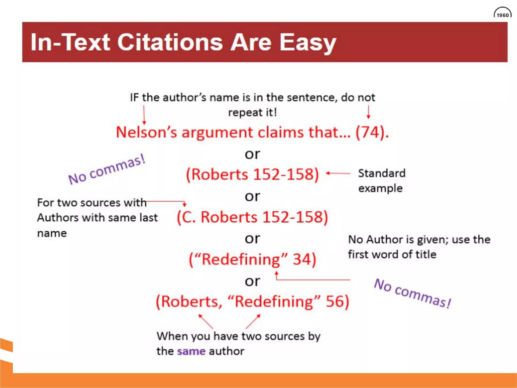 MLA Citation Workshop | PPT