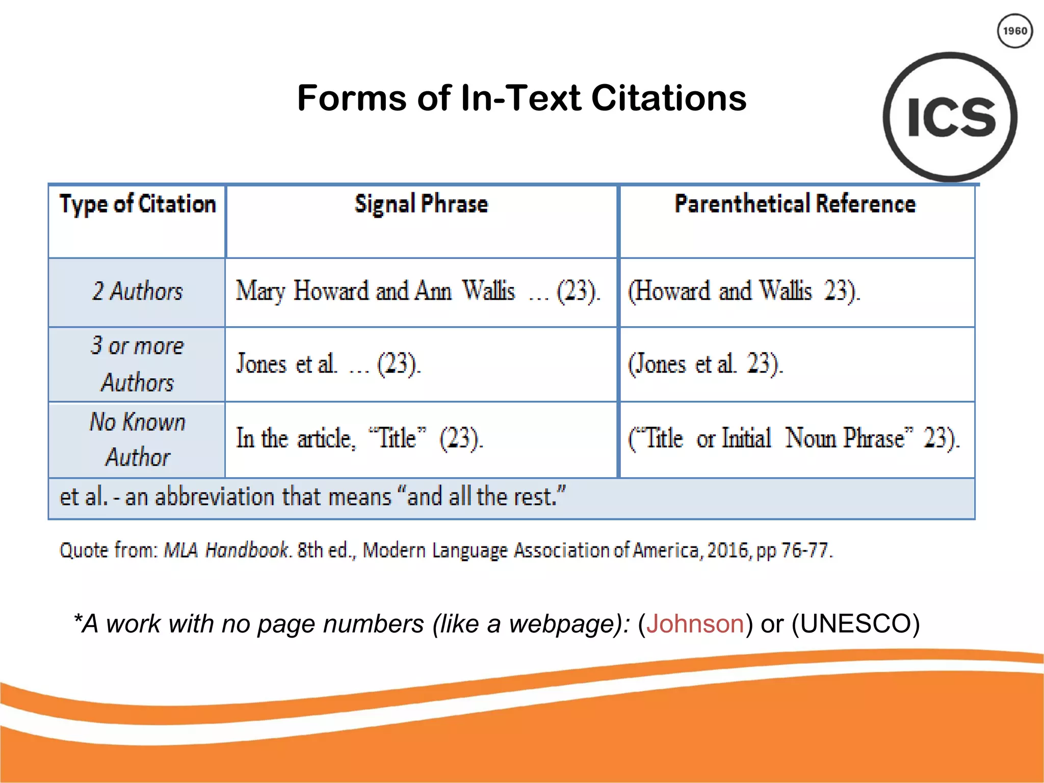 MLA Citation Workshop | PPT