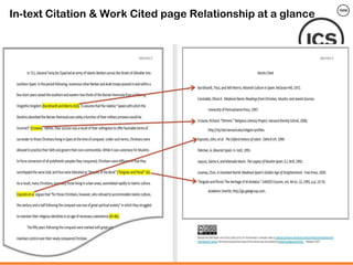 MLA Citation Workshop | PPT