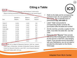 MLA Citation Workshop | PDF