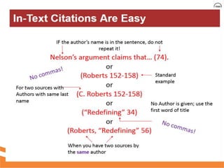 MLA Citation Workshop | PDF