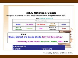 MLA 7th ed | PPT