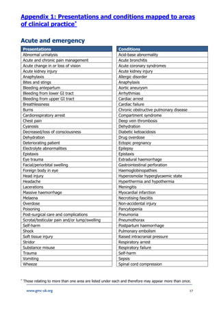 MLA-content-map-_pdf-85707770.pdf