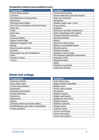 MLA-content-map-_pdf-85707770.pdf