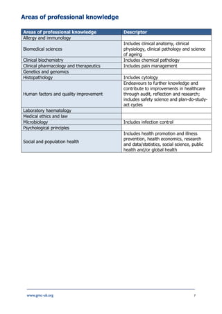 MLA-content-map-_pdf-85707770.pdf