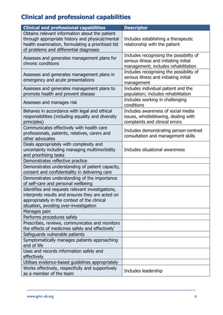 MLA-content-map-_pdf-85707770.pdf