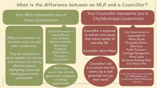 How to vote in assembly election? Information for first time voters ...
