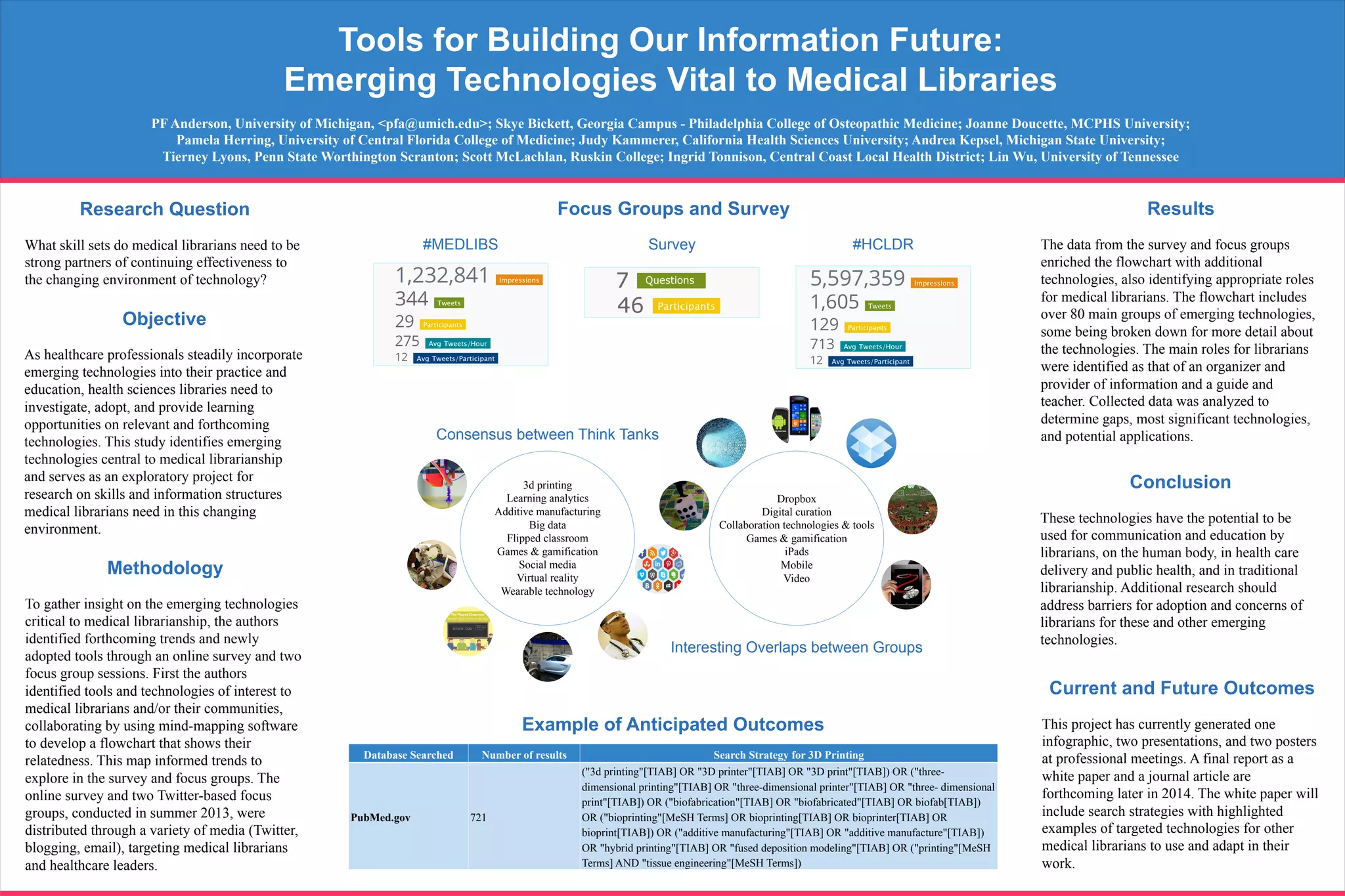 Poster: #MLANET14 Tools for Building Our Information Future: Emerging ...