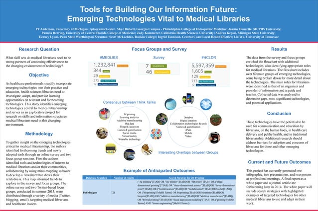 Poster: #MLANET14 Tools for Building Our Information Future: Emerging Technologies Vital to ...
