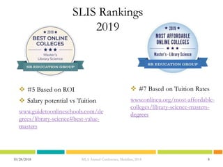 What's New at SLIS, 2018 | PPTX | Undergraduate Education | College ...