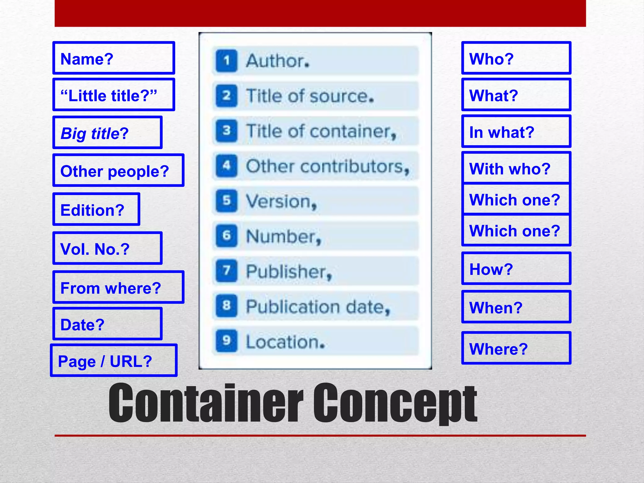 MLA 8th Edition Presentation | PPT