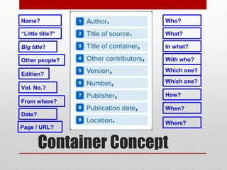 MLA 8th Edition Presentation | PPT