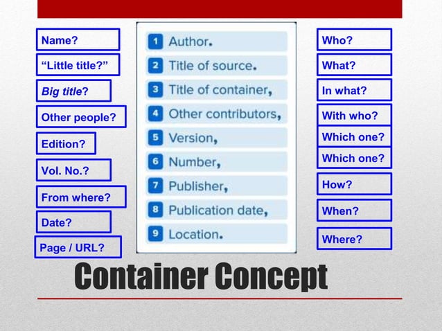MLA 8th Edition Presentation | PPT