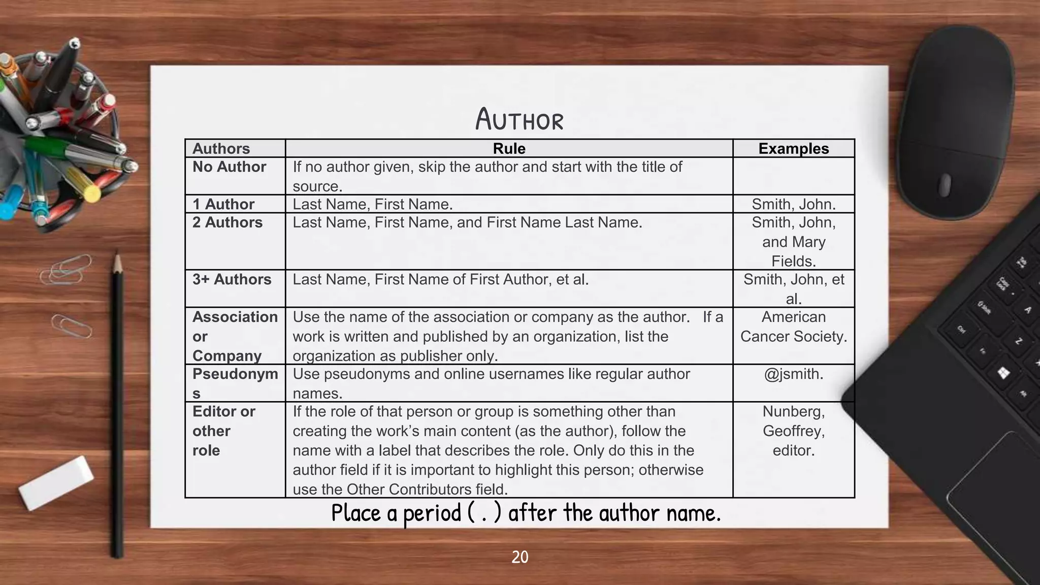 MLA Format 9th Edition - The Basics | PPTX