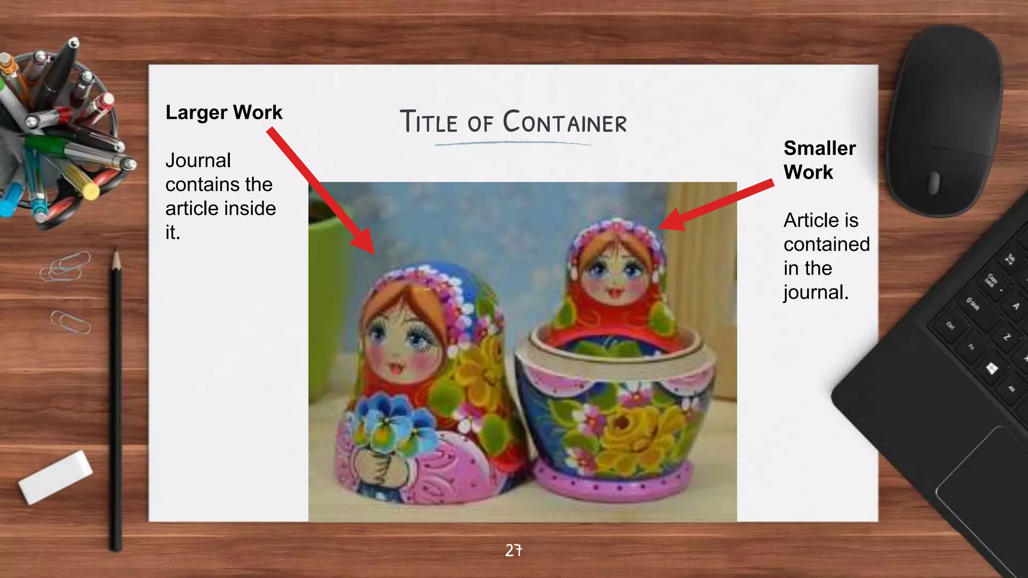 MLA Format 9th Edition - The Basics | PPTX