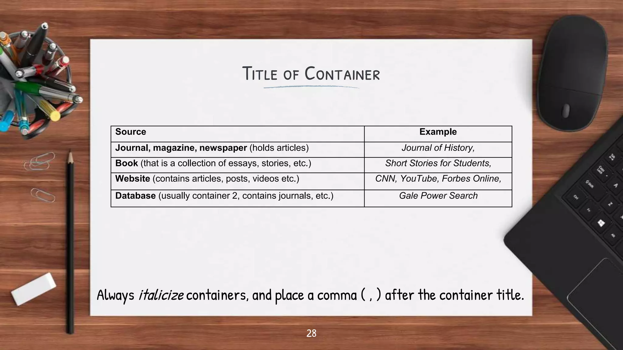 MLA Format 9th Edition - The Basics | PPTX