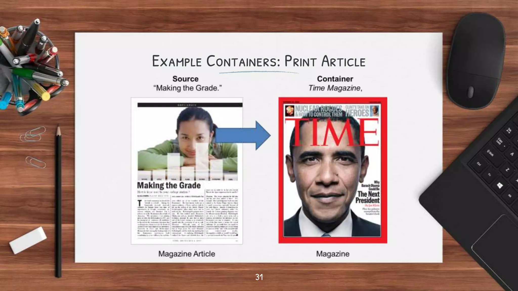 MLA Format 9th Edition - The Basics | PPTX