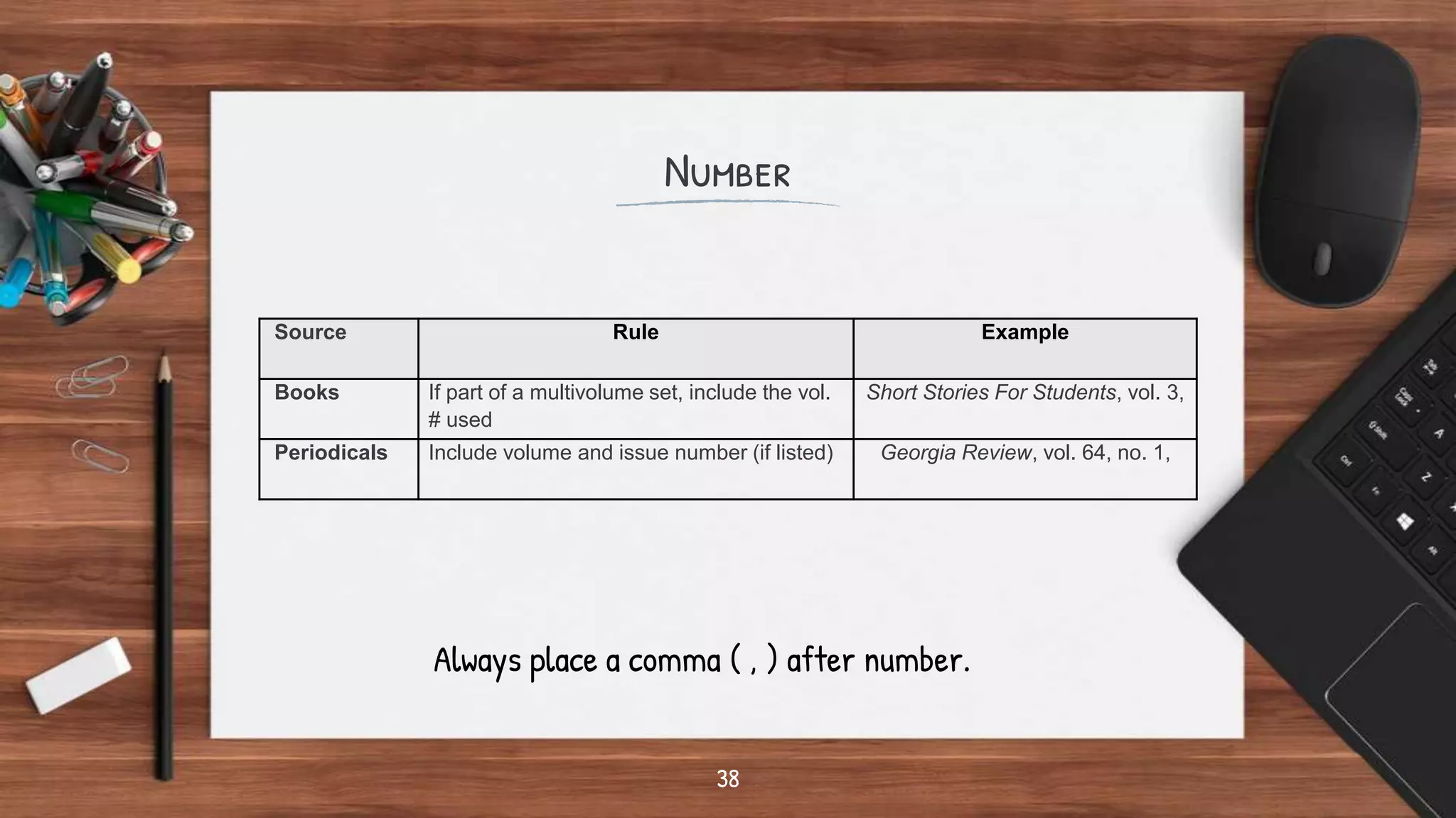 MLA Format 9th Edition - The Basics | PPTX