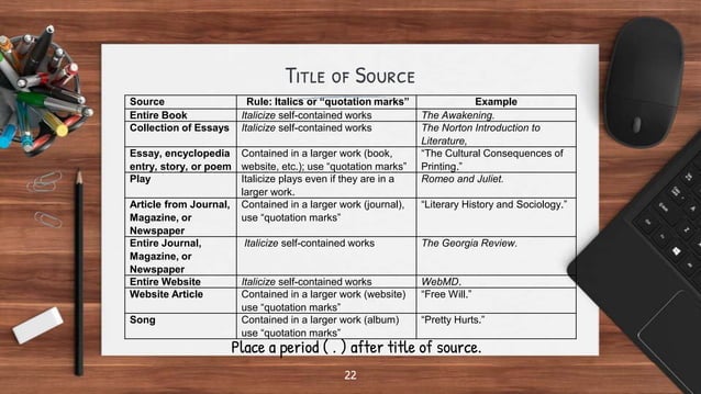 MLA Format 9th Edition - The Basics | PPTX | Books and Literature