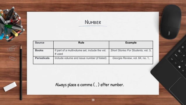 MLA Format 9th Edition - The Basics | PPTX | Books and Literature