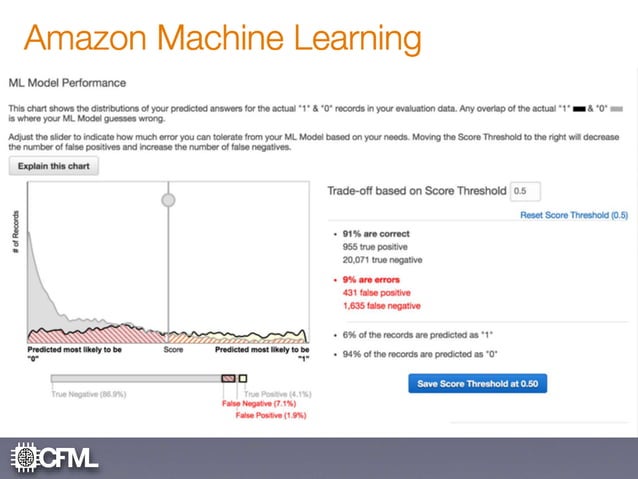 MLaaS - Machine Learning as a Service | PPTX | Cloud Computing | Internet