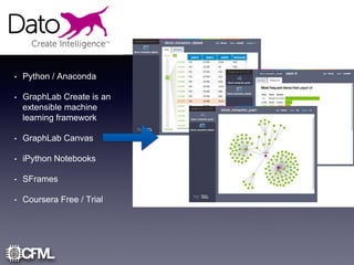 MLaaS - Machine Learning as a Service | PPTX