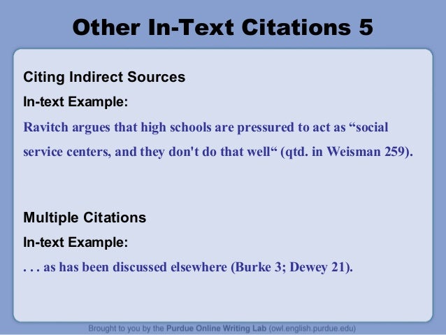 In Text Citations Examples Mla By GetCitation In Text Citations Examples Mla By GetCitation