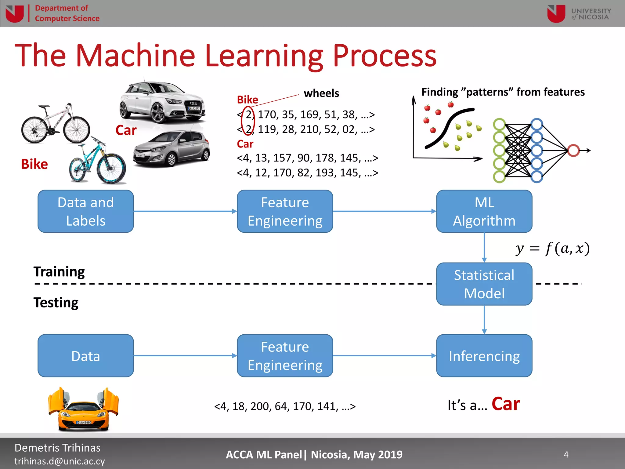 Machine Learning Introduction | PDF