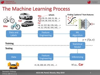 Machine Learning Introduction | PDF