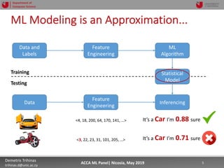 Machine Learning Introduction | PDF