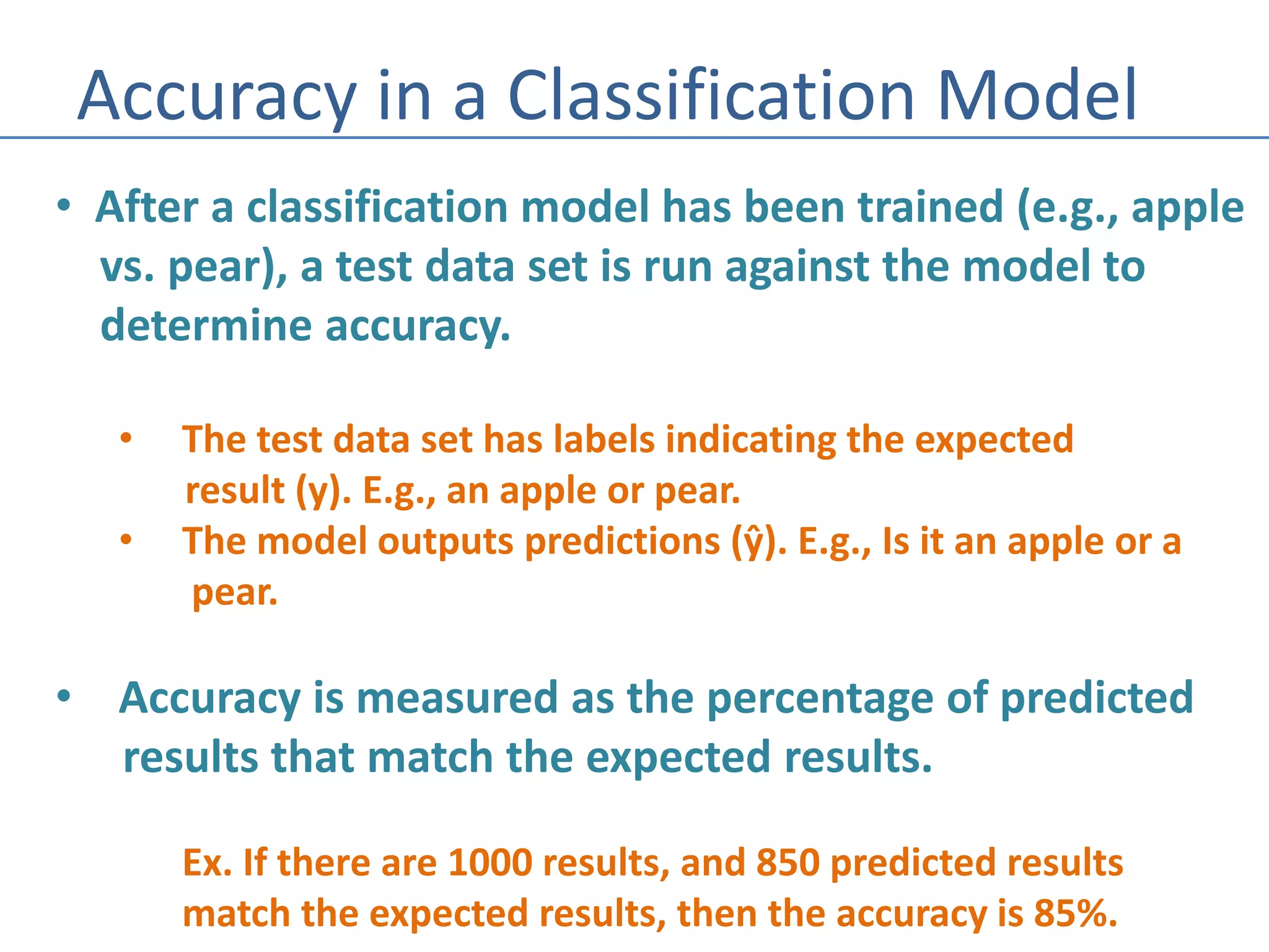 Machine Learning - Accuracy and Confusion Matrix | PPTX