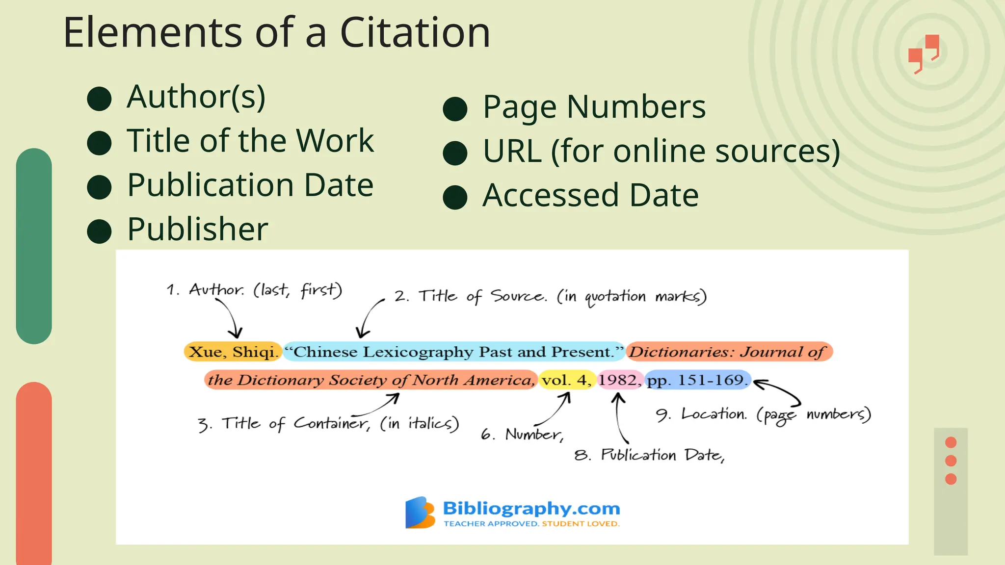 How to do MLA Citation and Types of Citation .pptx