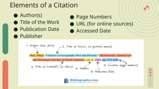 How to do MLA Citation and Types of Citation .pptx