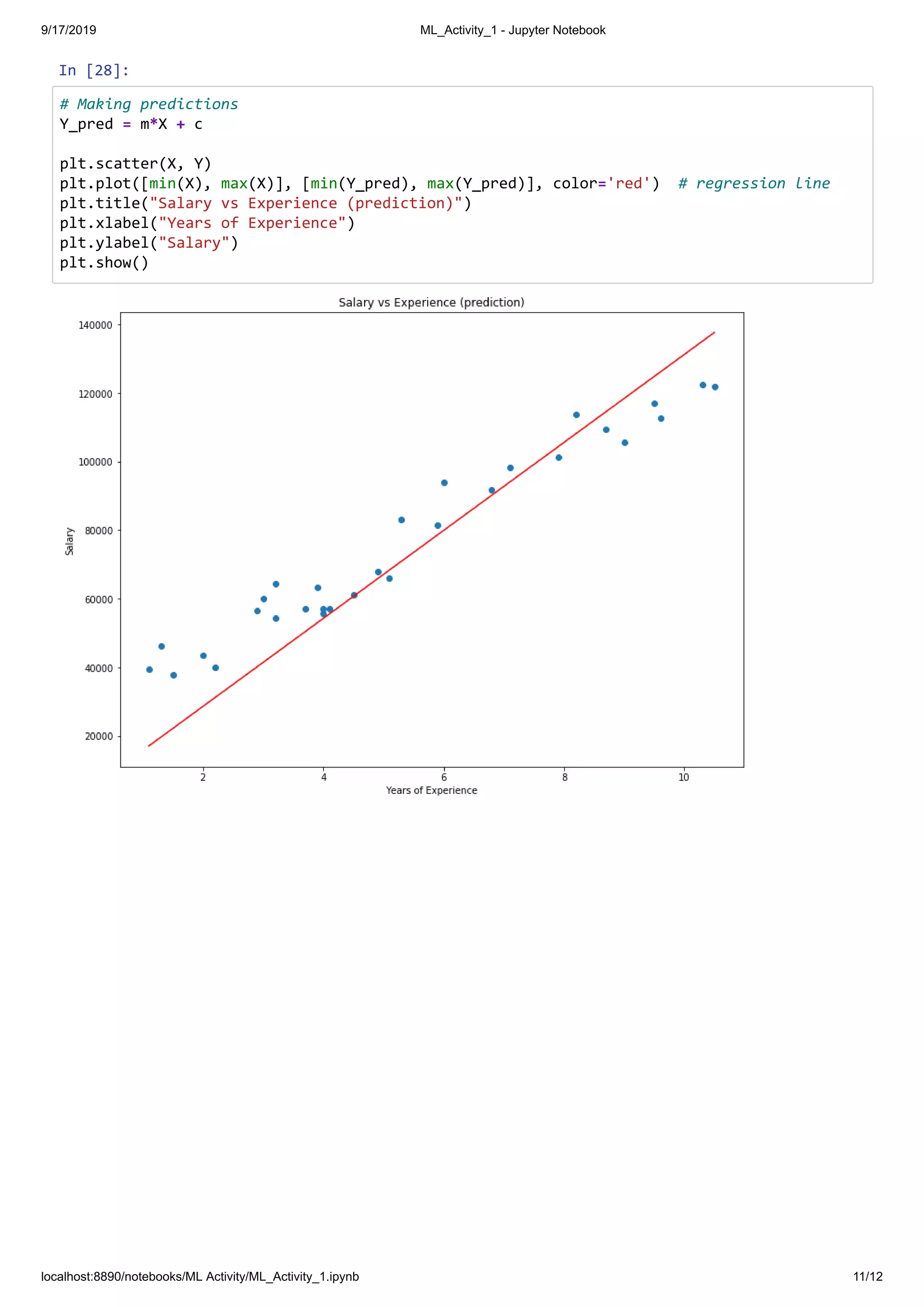 Linear Regression (Machine Learning) | PDF