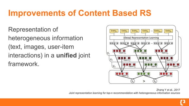 Further enhancements of recommender systems using deep learning | PPT