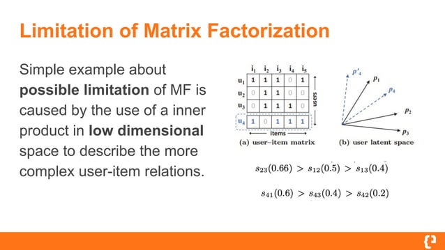 Further enhancements of recommender systems using deep learning | PDF