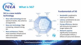 EENA 2021: Critical communications (5/6) | PDF